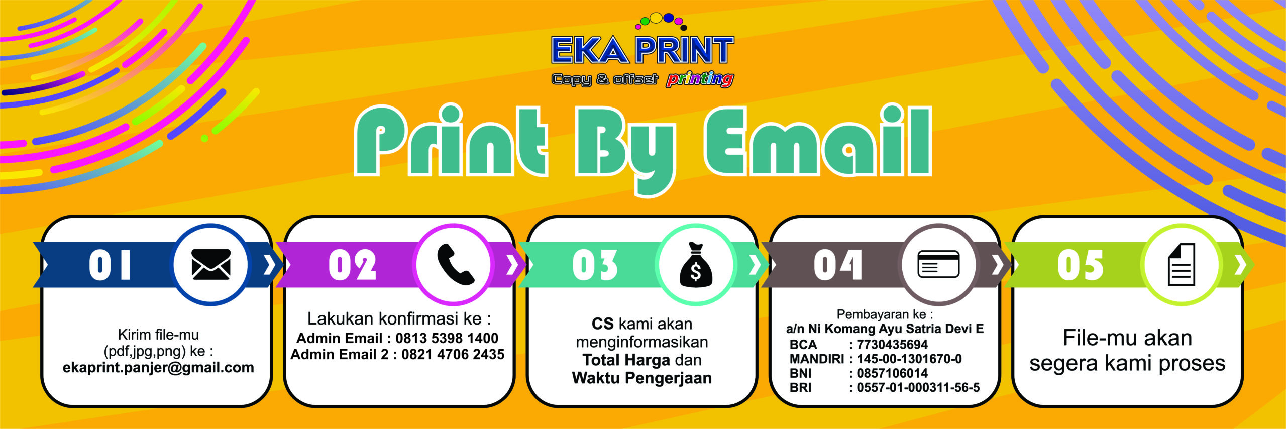 EKA PRINT | Professional Copy & Offset Printing | EkaPrint.ID